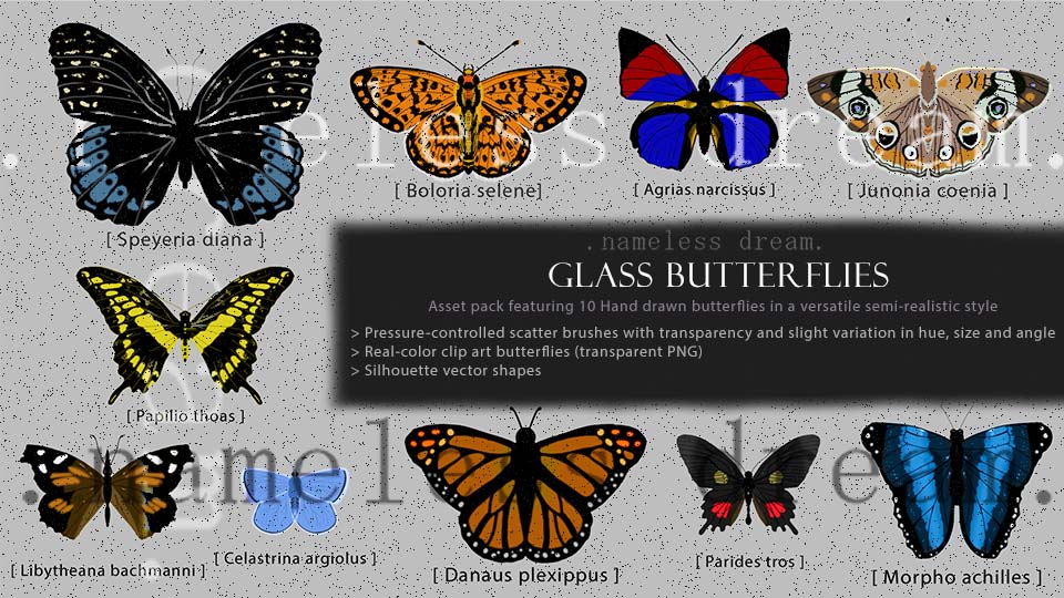 Lalafell Mod Archives - FFXIV mods hosted on The Glamour Dresser